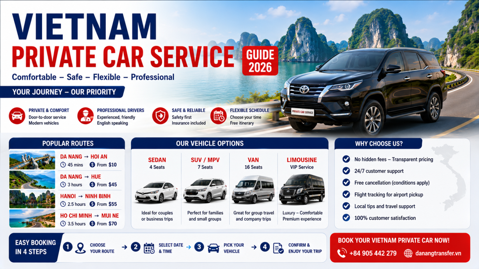 Vietnam Airport Private Car Transfer Guide – Complete Airport ...