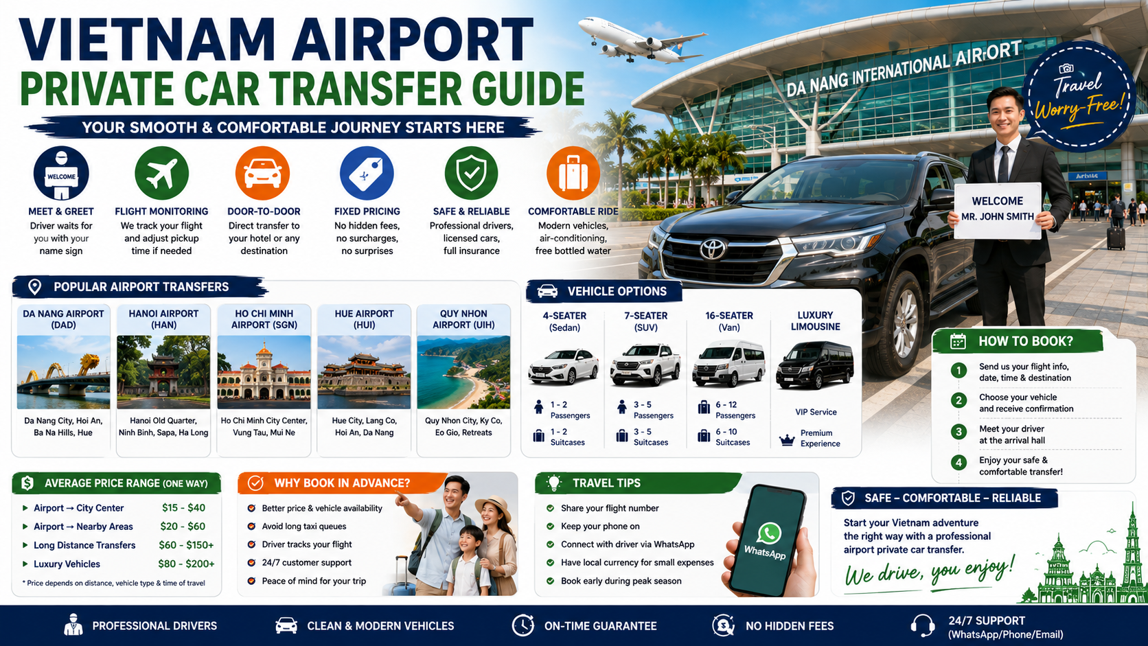 Vietnam Airport Private Car Transfer Guide – Complete Airport ...
